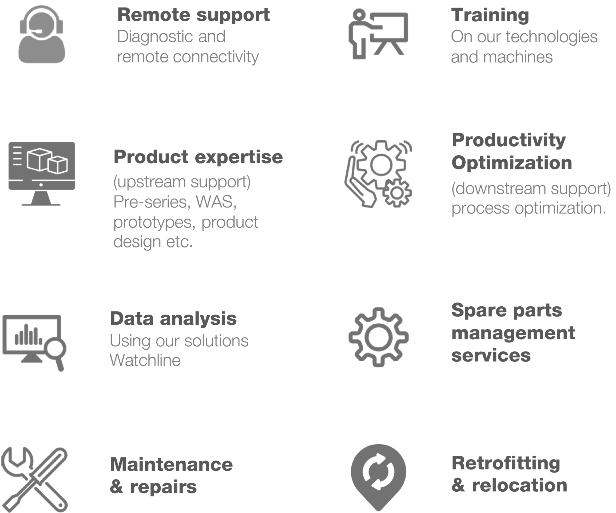 Services - OSE Group